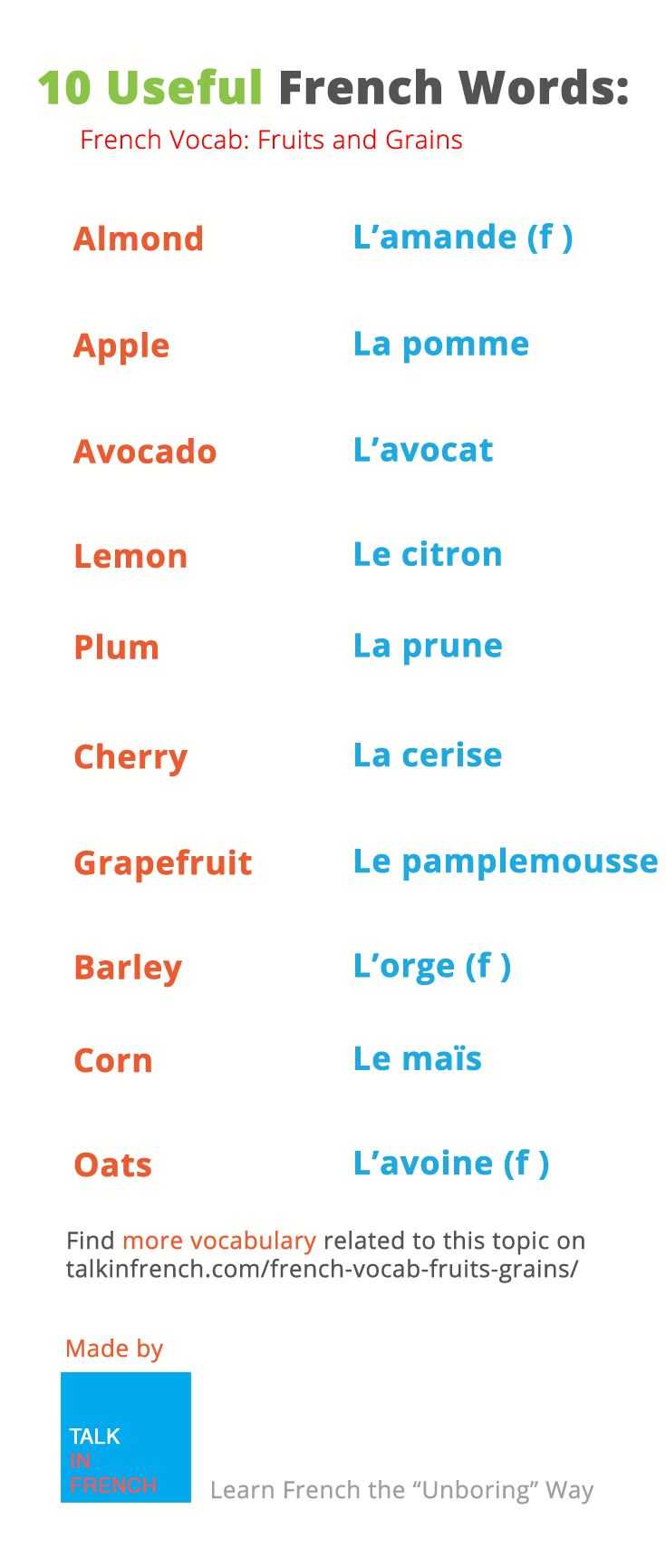 Learn French Vocab: Fruits and Grains - Talk in French Learn French Vocab: Fruits and Grains - Talk in French