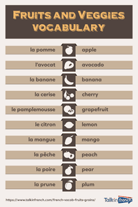 Fruits, vegetables and grains in French (+ PDF) | Talk in French