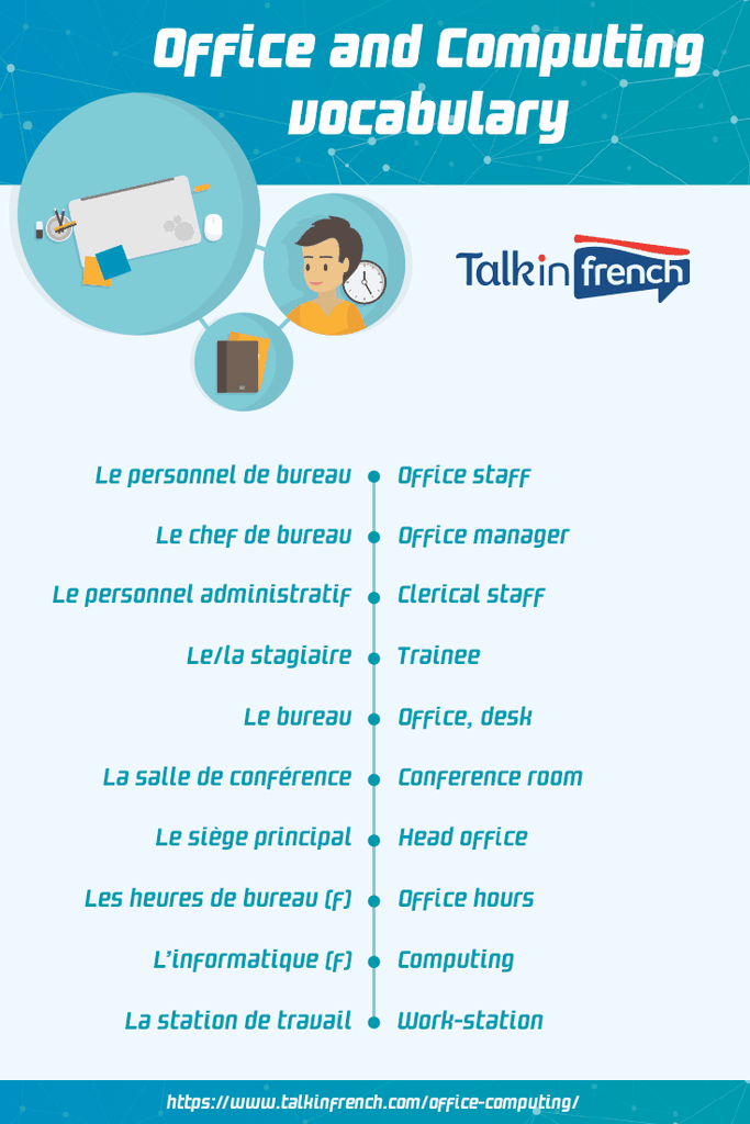 French Vocabulary: Office And Computing - Talk in French